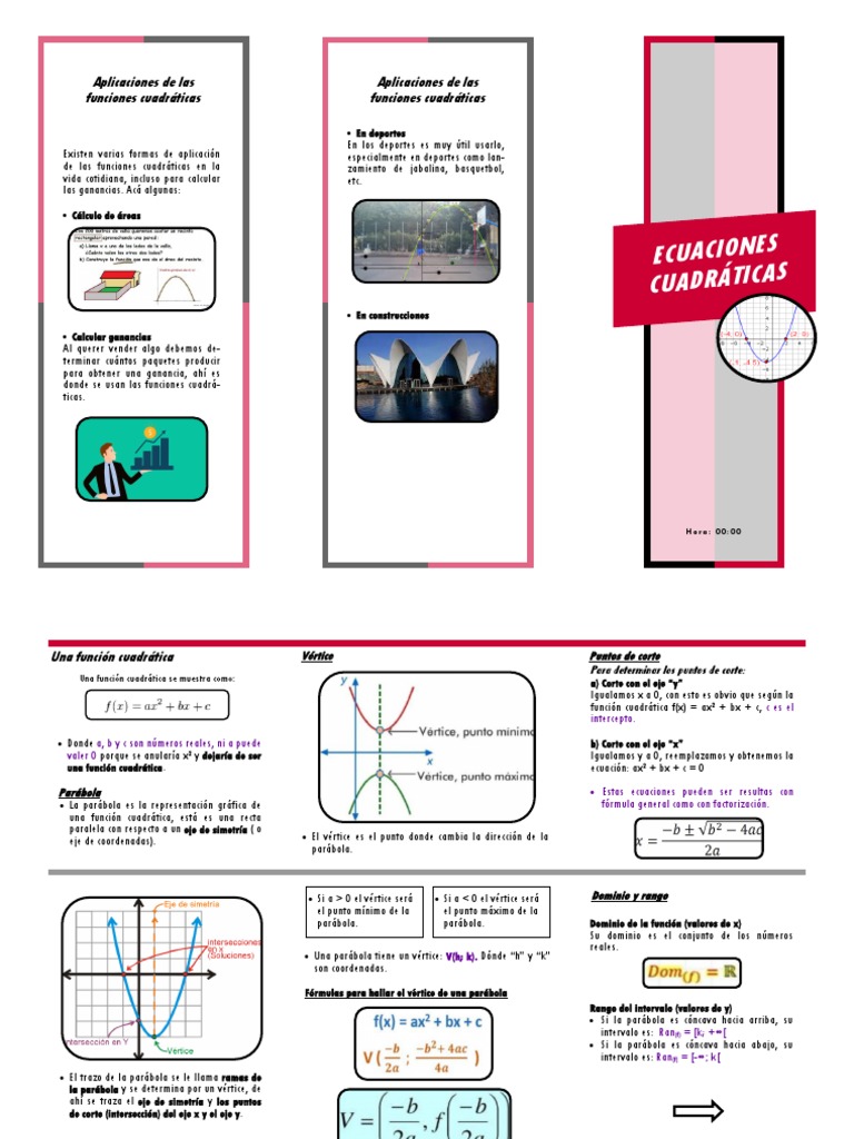 Tríptico - Funciones Cuadráticas (1) | PDF | Álgebra abstracta | Matemáticas