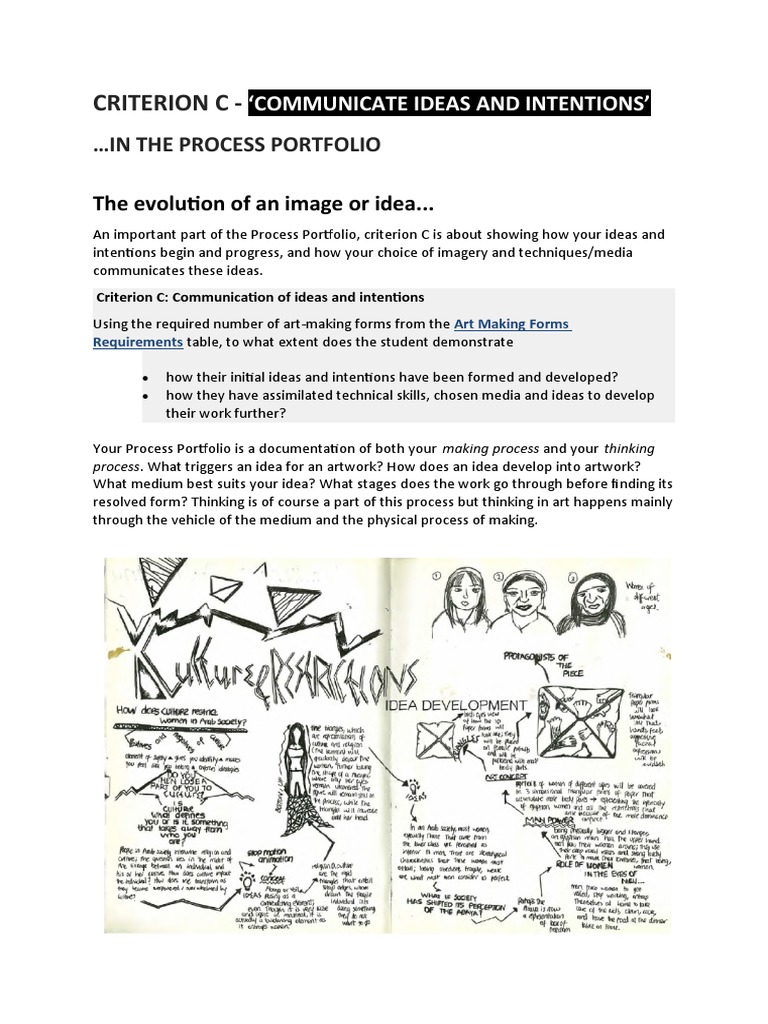 Criterion C Communicate Ideas and Intentions' | PDF | Idea | Brainstorming