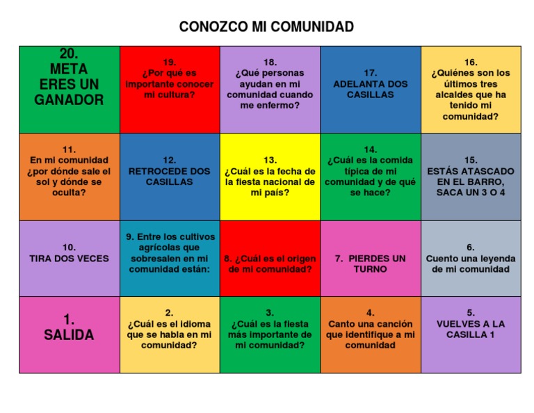 Conociendo Mi Comunidad y Cultura | PDF