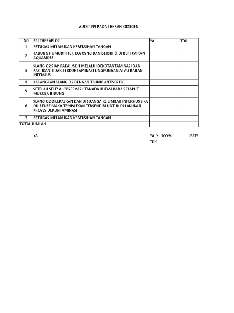 Audit PPI Terapi Oksigen yang Efektif | PDF