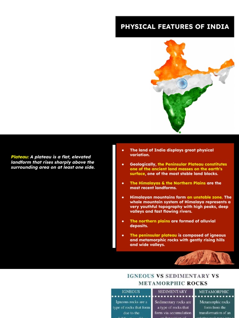 Class 9 Physical Features of India Part - 1 | PDF | Himalayas | Landscape