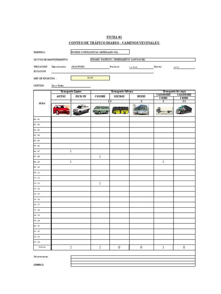 7.6 Resumen de Conteo de Trafico, 02 Ejemplares Ok | PDF | Transporte