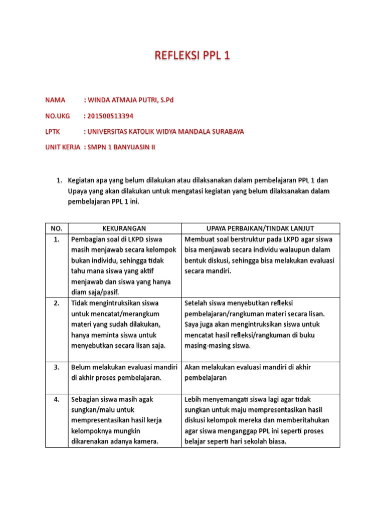 REFLEKSI PPL 1 Winda | PDF