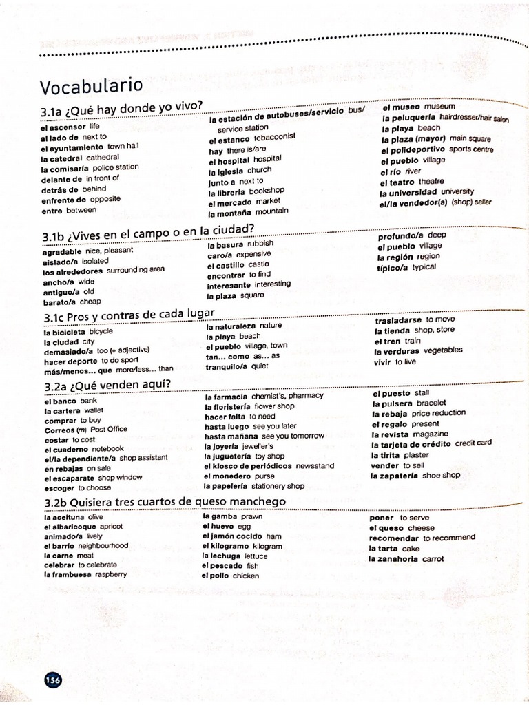 Spanish Vocab (1) From Cambridge Igcse Spanish | PDF