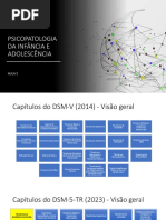 Diagnóstico de TDAH segundo DSM-5 | PDF | Transtorno de déficit de ...