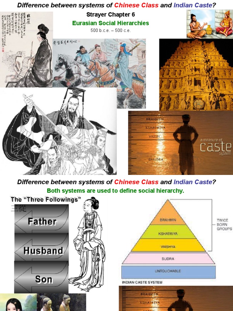 Eurasian Social Hierarchies: Strayer Chapter 6 | PDF | Caste | China Eurasian Social Hierarchies: Strayer Chapter 6 | PDF | Caste | China