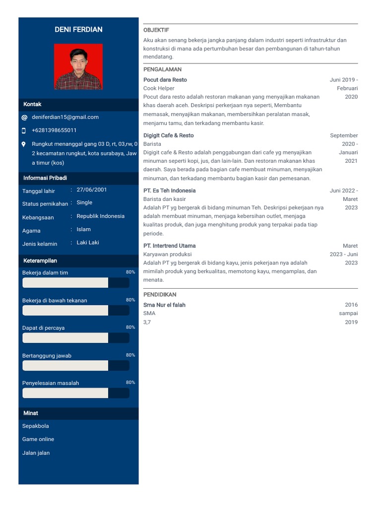 CV - DENI FERDIAN - Merged - Compressed | PDF