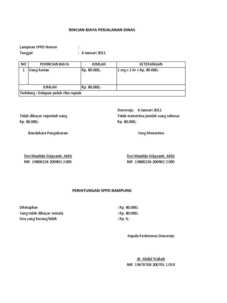SPPD Rampung Kosongan | PDF