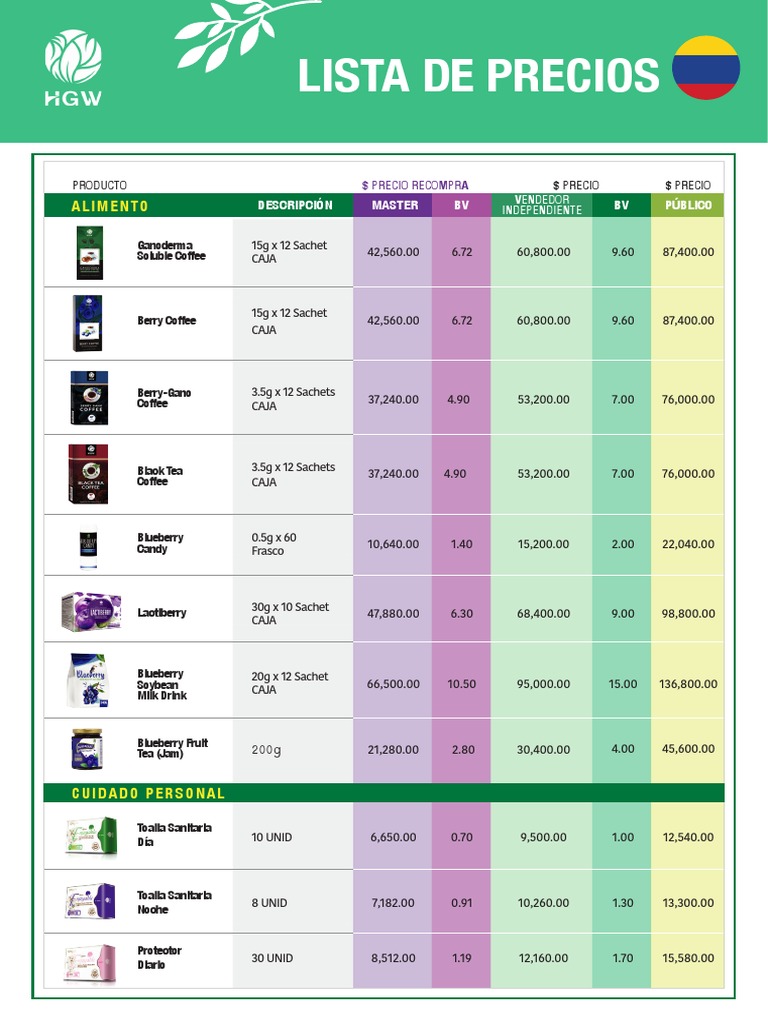 Af - Hojas de Precios Colombia - Nueva Lista de Precios | PDF