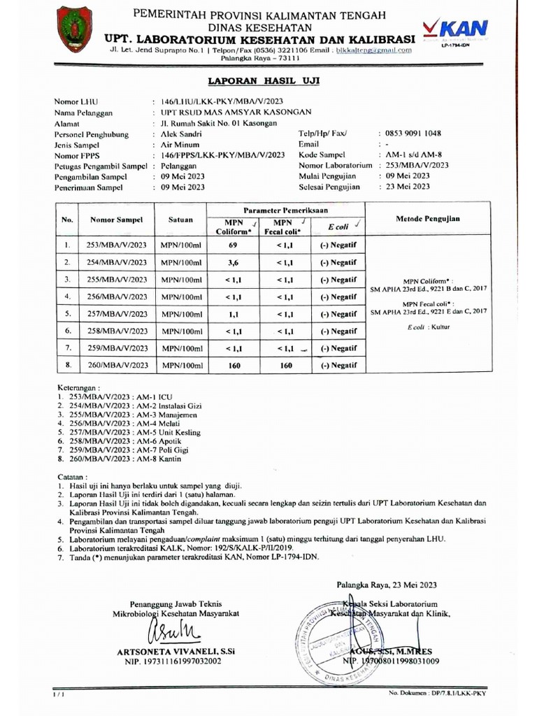 Hasil Pemeriksaan Air Bersih Semester 1 Tahun 2023 | PDF Hasil Pemeriksaan Air Bersih Semester 1 Tahun 2023 | PDF
