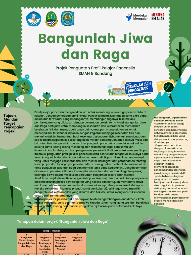 Modul P5 Bangunlah Jiwa Dan Raga | PDF