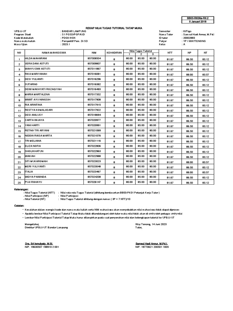 Rekap Nilai Tutorial S1 PGSD 2023 | PDF
