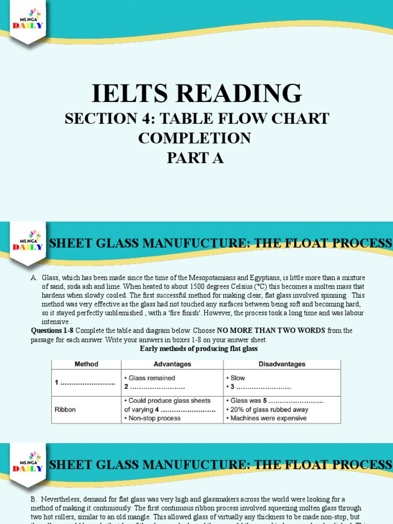Ielts Reading Section 4 | PDF