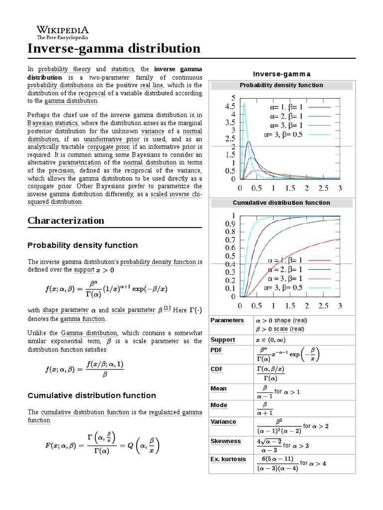 Inverse Gamma Distribution Guide | PDF | Probability Theory | Statistical Models