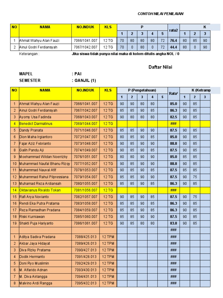 2023-2024 Daftar Nilai PAI SMT Ganjil | PDF