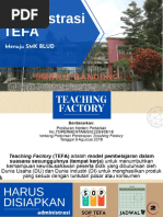 Modul Ajar Pembelajaran Model Tefa - Rev 1 | PDF | Seni