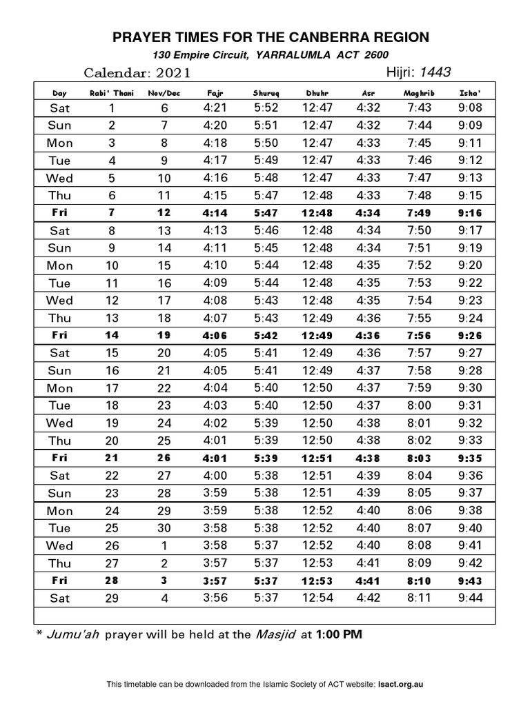 Canberra Islamic Prayer Times 2021 | PDF | Islamic Jurisprudence ...