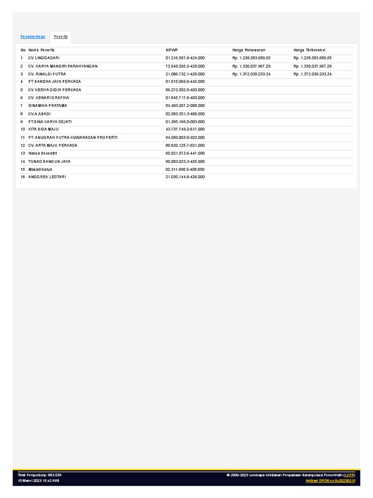 Pemeliharaan Gedung Polres Subang 2023 | PDF | Teknologi & Rekayasa