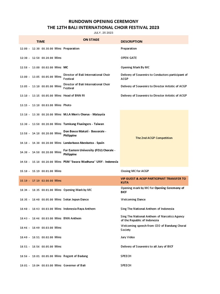 Rundown Opening Ceremony | PDF