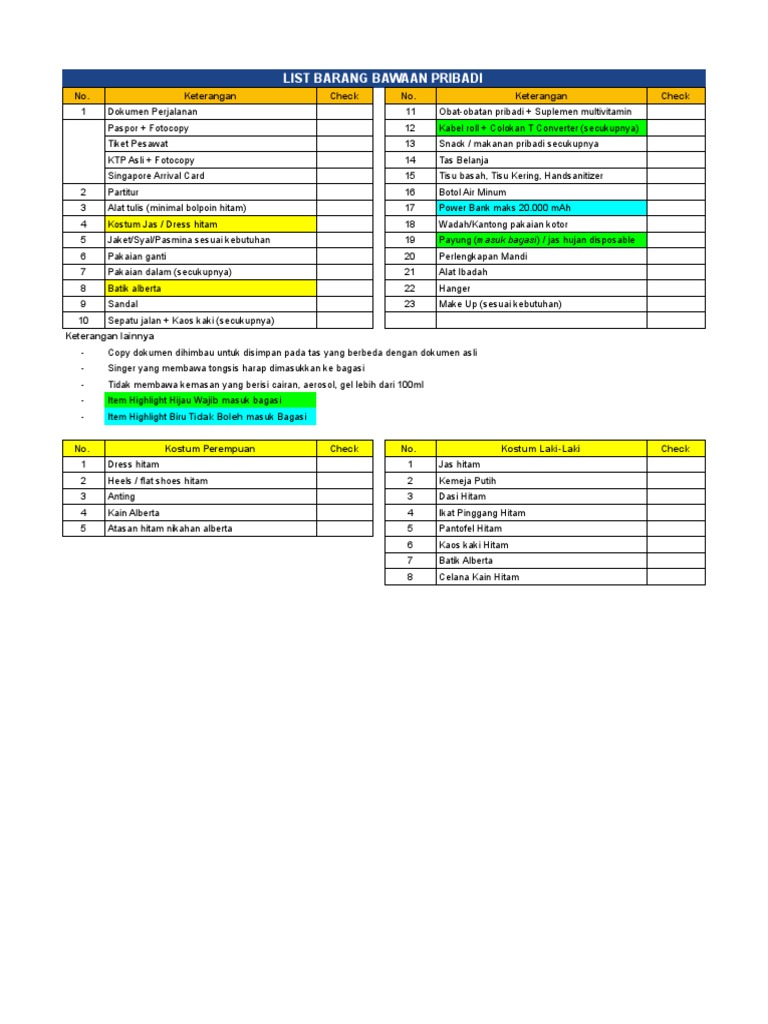 List Barang Bawaan | PDF