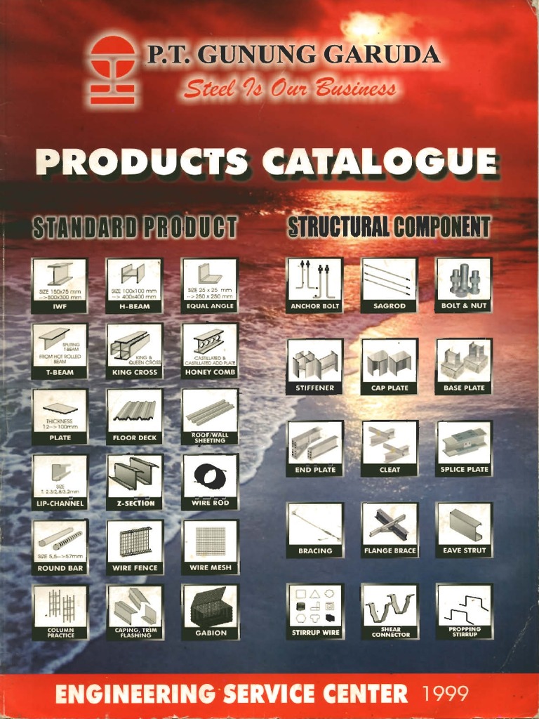 TABEL_BAJA_garuda_steel | PDF