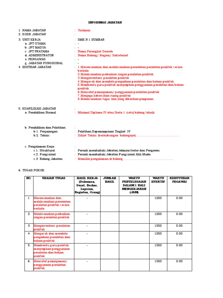 Form Anjab Dan Abk Eselon Iv Kegiatan Pelayanan Administratif | PDF