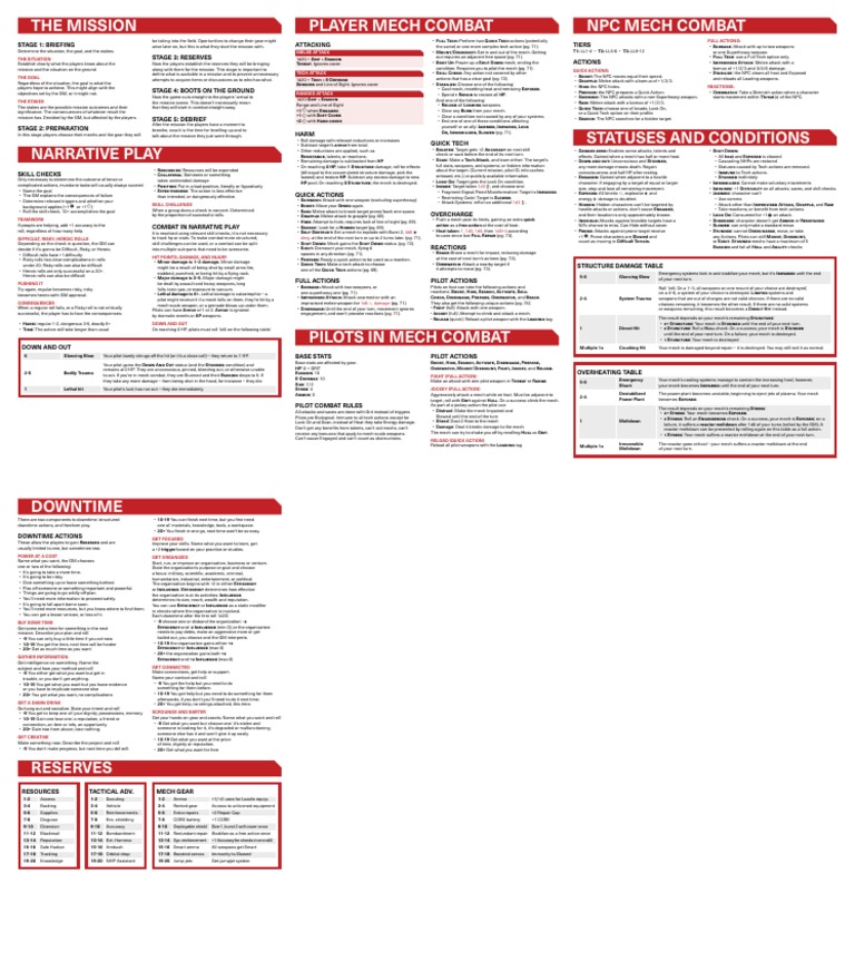GM Screen Lancer | PDF
