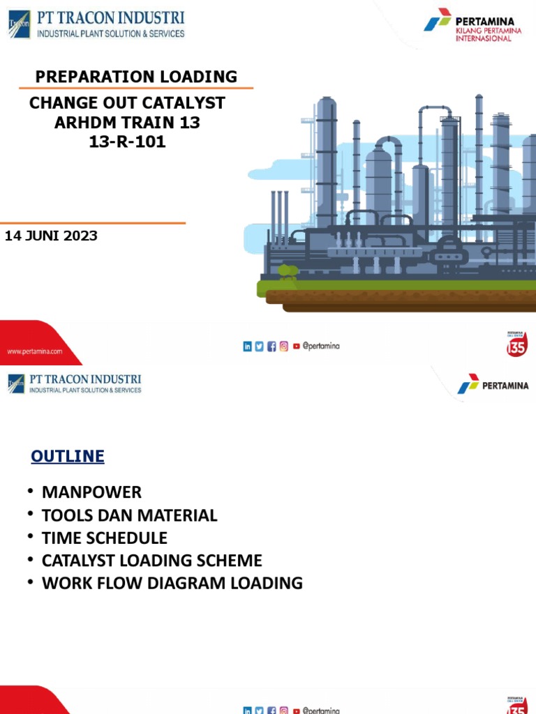 Progress COC 13R-101 | PDF | Equipment | Manufactured Goods