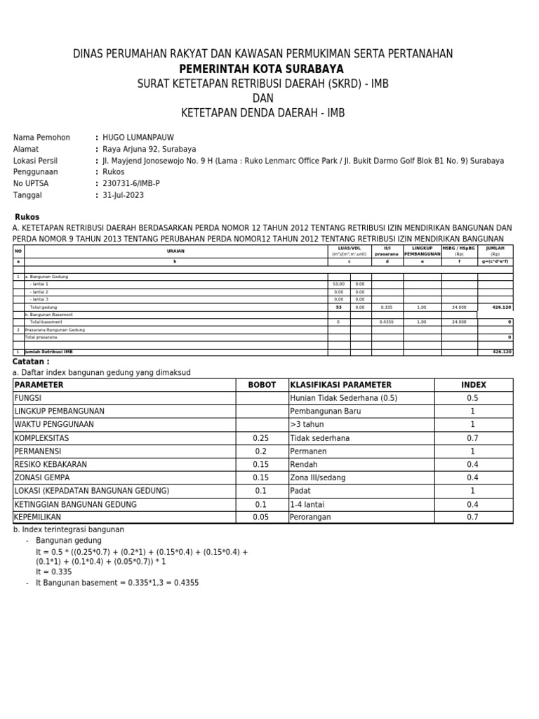 SKRD IMB Surabaya: Ketetapan & Denda | PDF