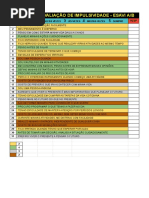 Resumo - Escala Bdefs | PDF