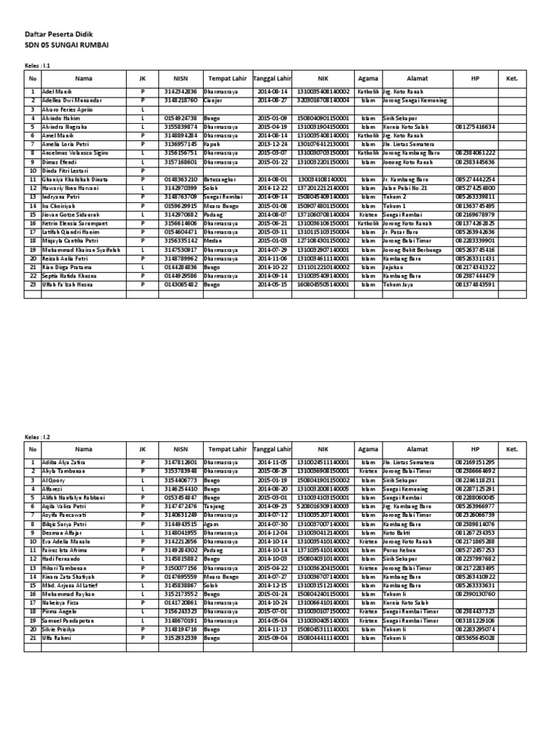 Data Siswa | PDF | Monotheism | Abrahamic Religions