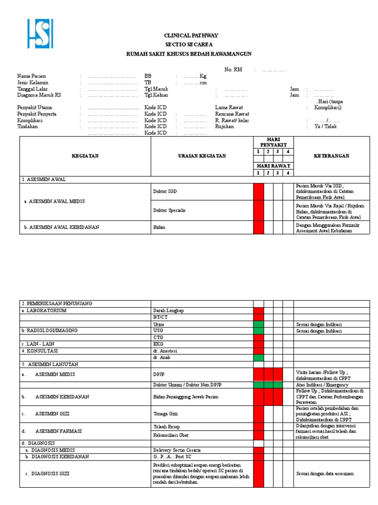 Clinical Pathway SC | PDF