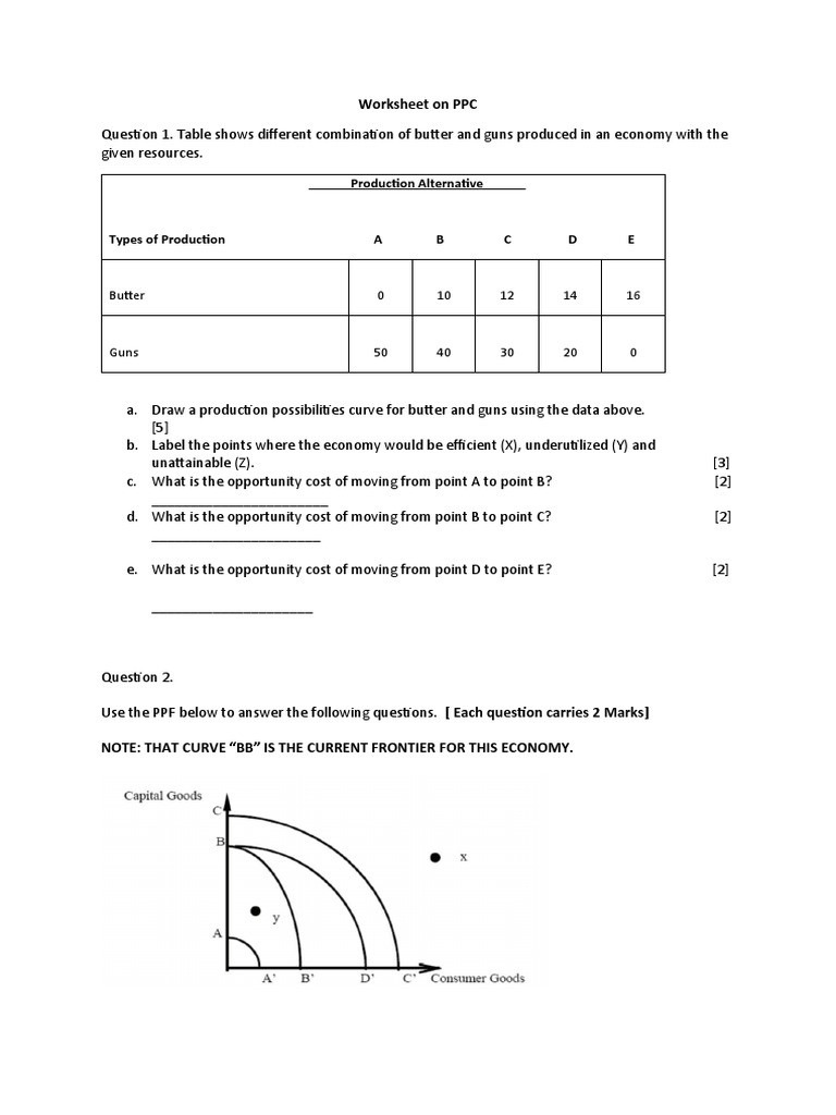 PPC Worksheet: Guns vs. Butter | PDF