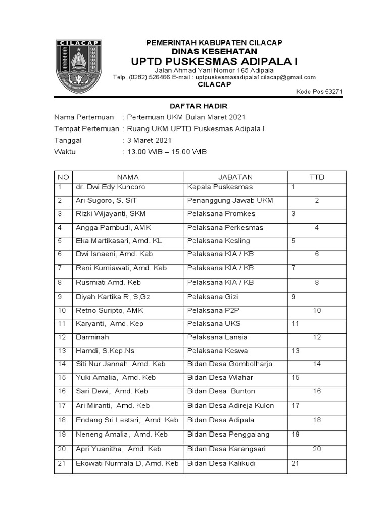 Contoh Daftar Hadir Pert Ukm | PDF