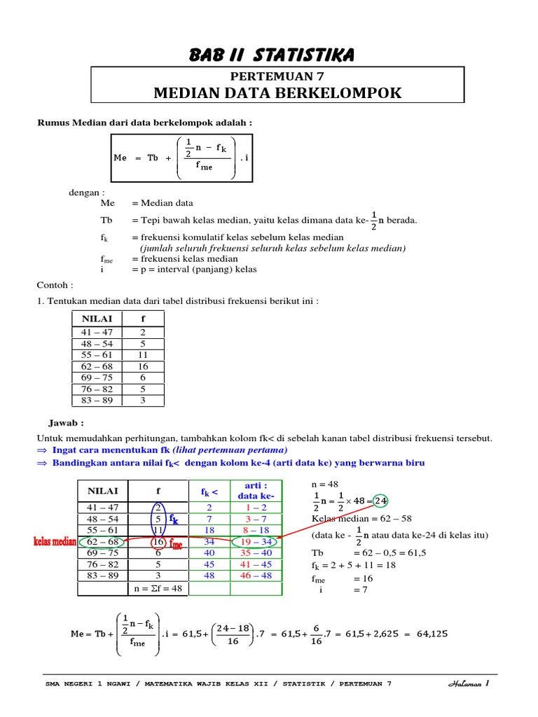 Median Data Berkelompok | PDF | Metode & Bahan Ajar