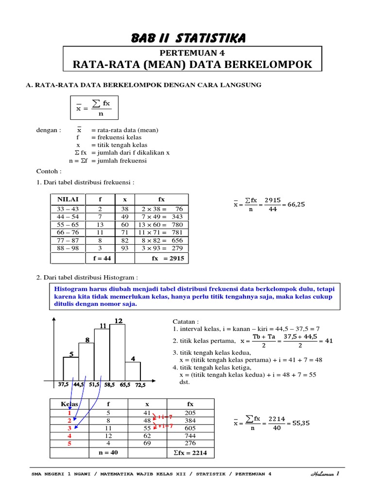 Rata-rata Data Berkelompok dan Histogram | PDF | Metode & Bahan Ajar