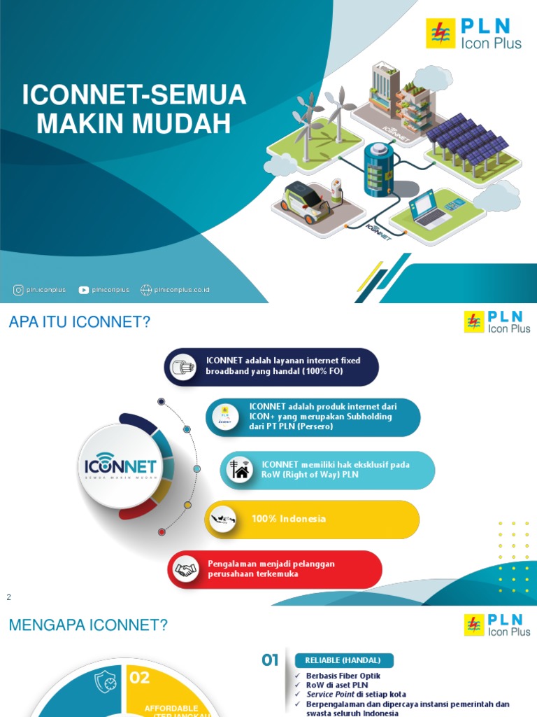 Layanan Internet ICONNET di Indonesia | PDF