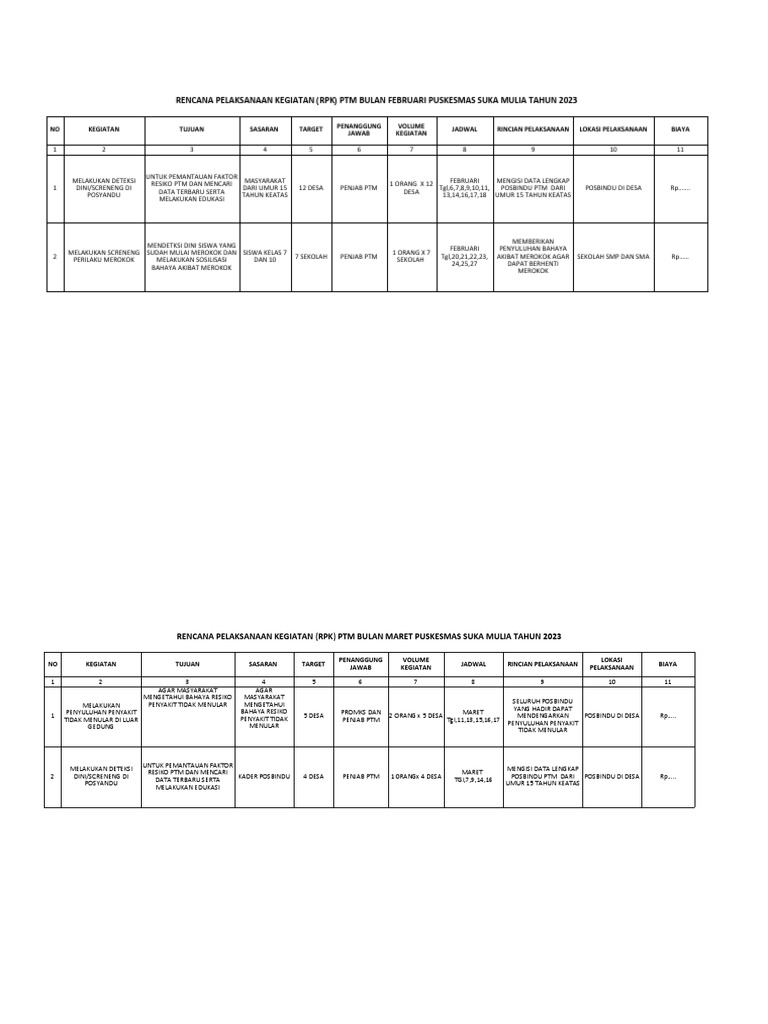 RPK Bulanan PTM Tahun 2023 | PDF
