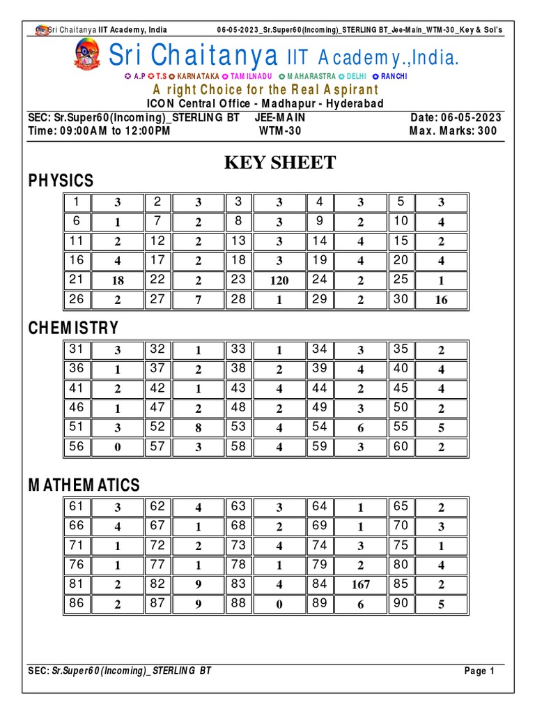06-05-2023 SR - Super60 (Incoming) STERLING BT Jee-Main WTM-30 Key ...