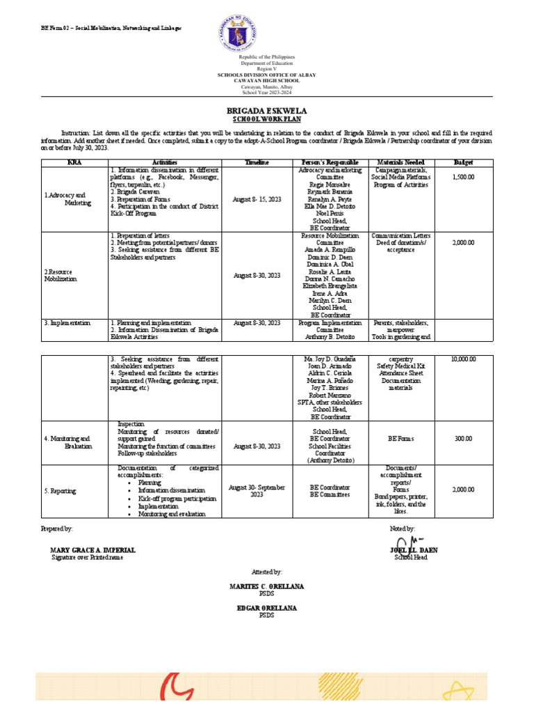 Be Form 2 School Work Plan | PDF | Public Sphere