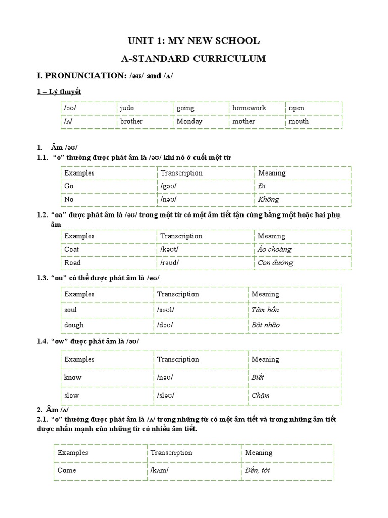 G6 - UNIT 1 - Lesson 1 | PDF