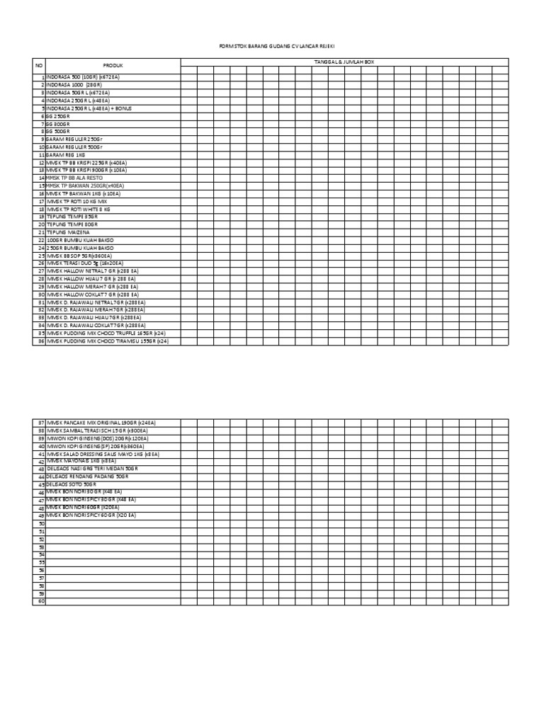 Form Stok Barang Gudang | PDF | Prepared Foods | Western Cuisine