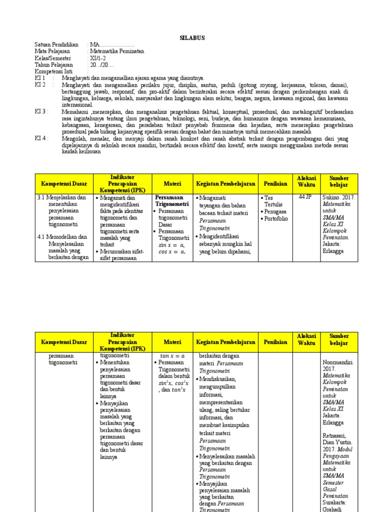 Silabus Matematika Peminatan Kelas 11 | PDF