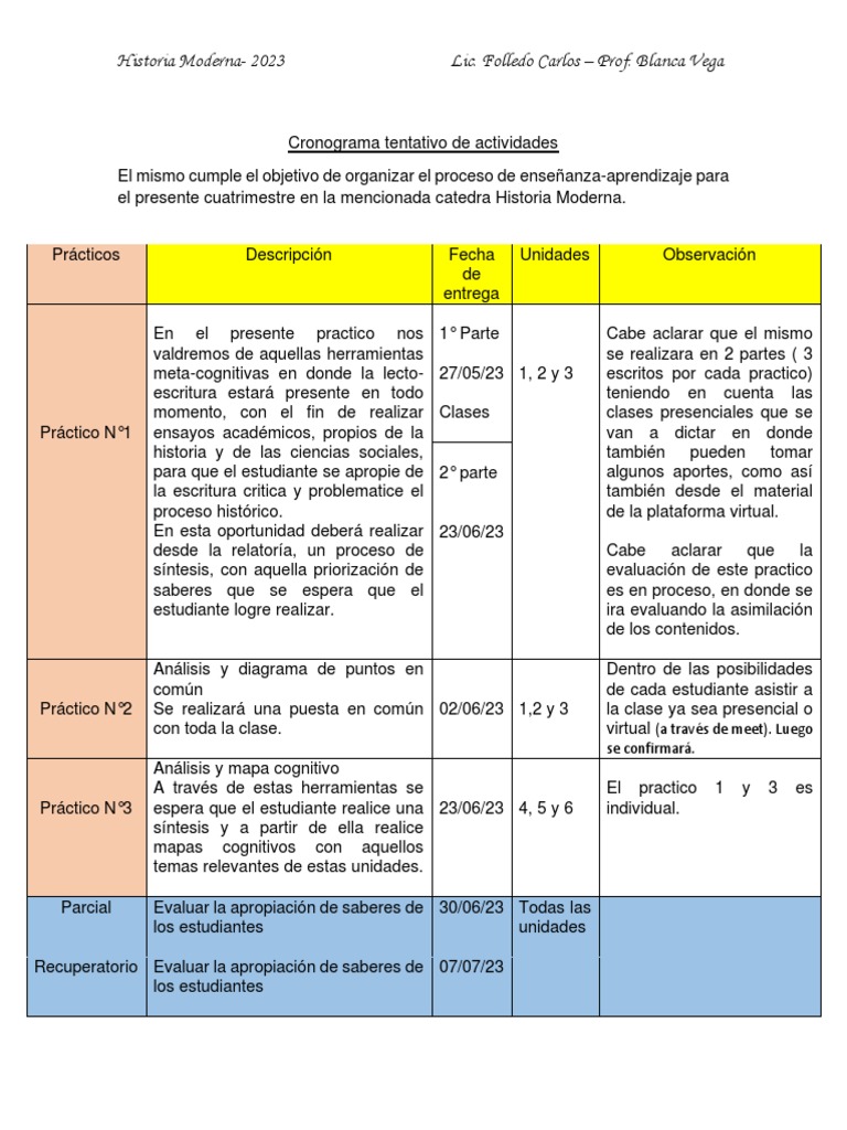 Cronograma Tentativo de Clases y Actividades | PDF | Aprendizaje | Cognición