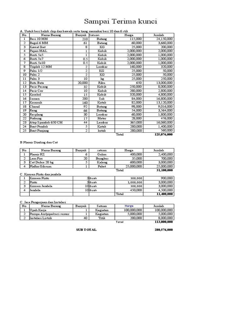 Penawaran Pembuatan Kantor PT - Empas | PDF | Griya & Taman