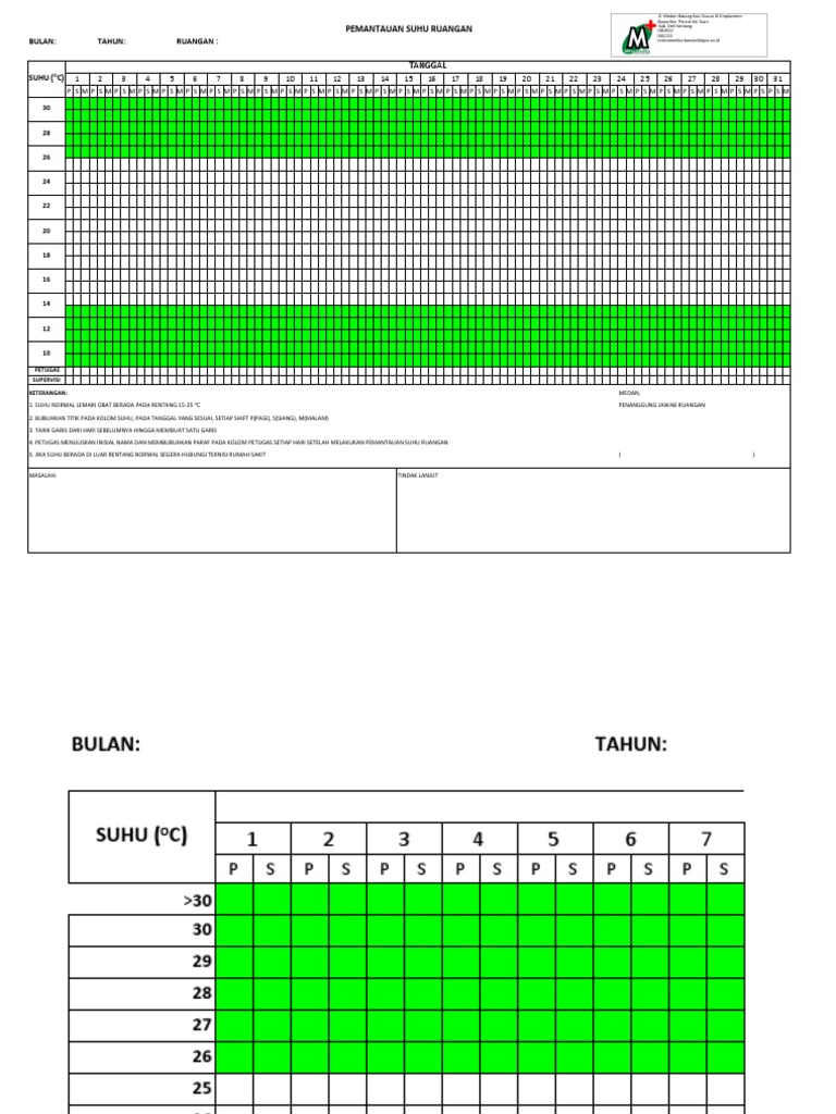 Form Pemantauan Suhu Ruangan | PDF