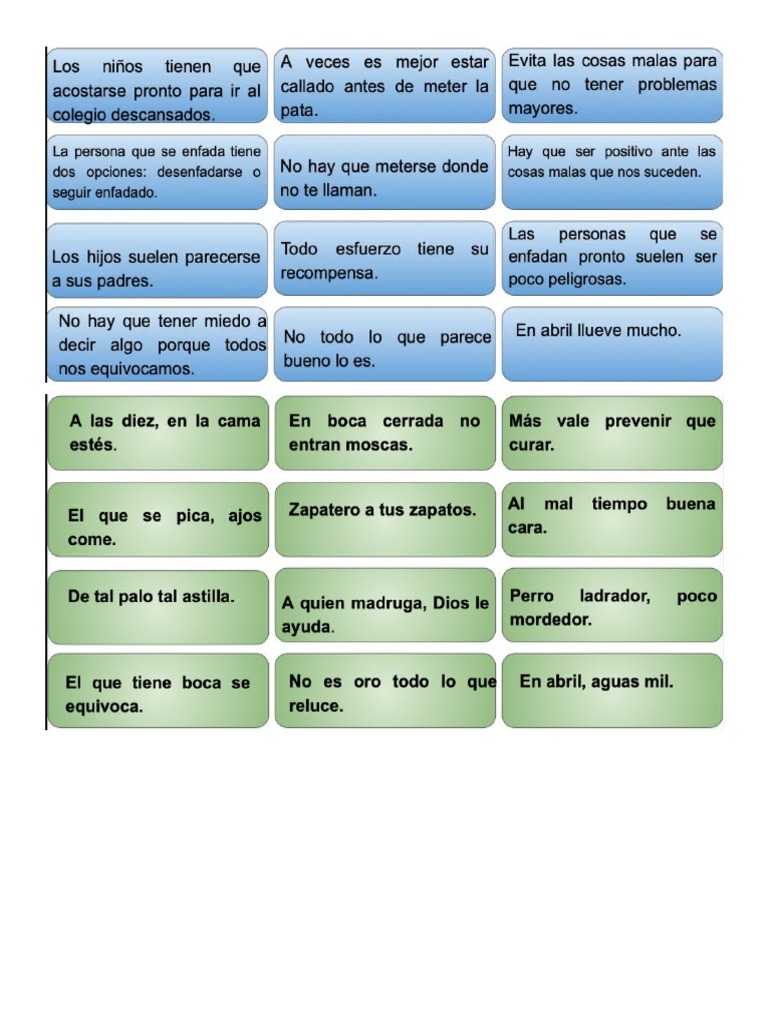 Refranes y Significado | PDF