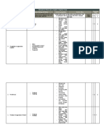 MME-PR-PDC-002 Pemeriksaan Pemeliharaan Harian (P2H) | PDF