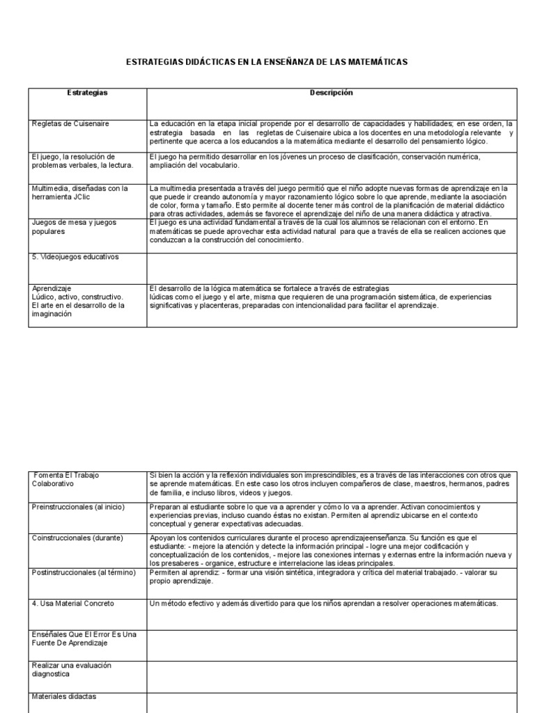 Estrategias Didácticas en La Enseñanza de Las Matemáticas | PDF