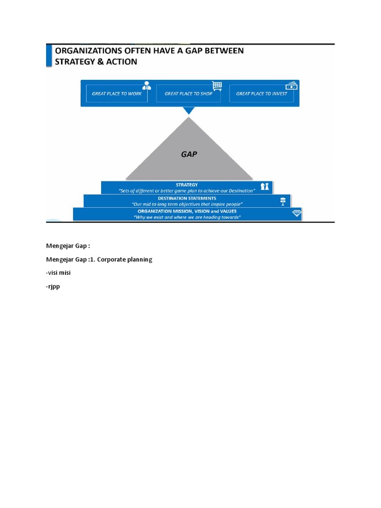 Webinar RJPP | PDF | Karier & Perkembangan | Bisnis